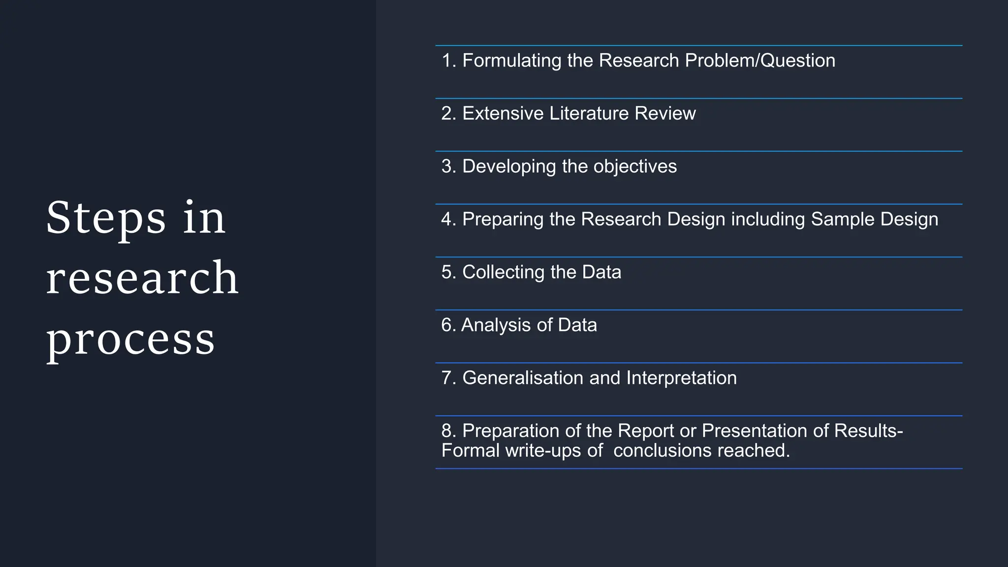 RESEARCH METHODOLOGY FOR UNDERGRADUATES.pptx