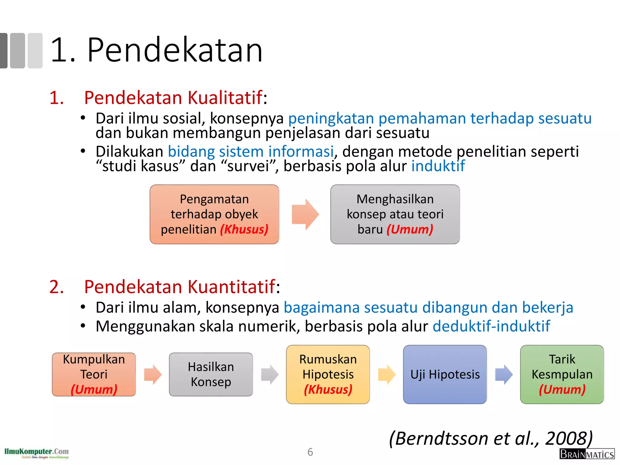 Research methodology fundamental | PDF