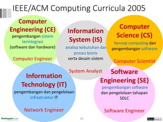 Research methodology fundamental | PDF