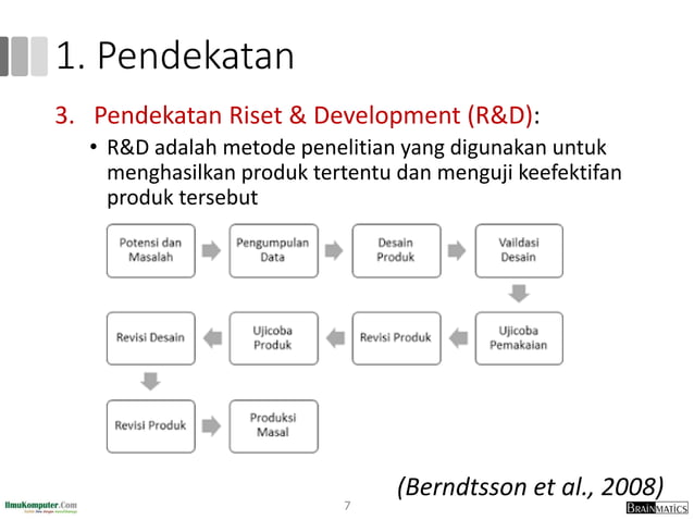 Research methodology fundamental | PDF