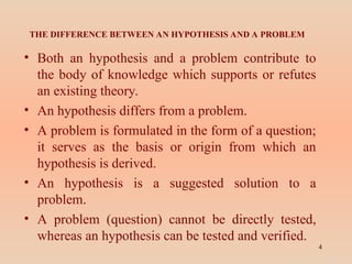Research Methodology hypothesis testing. | PPT