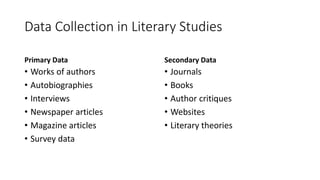 Research Methodology in English Literature.pdf