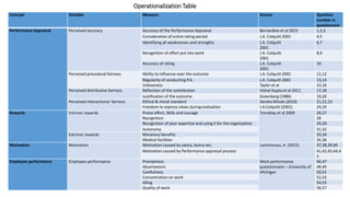Research methodology in finance l3 | PPT