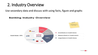 Research methodology in finance l3 | PPT