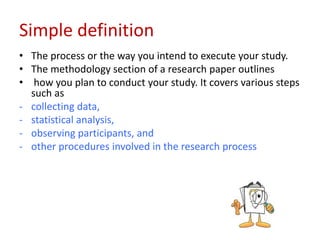 Research Methodology Introduction-slide share.pptx