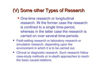 Research methodology introduction ch1 | PPT