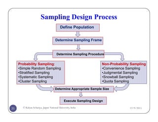 Research Methodology and Research Design | PDF