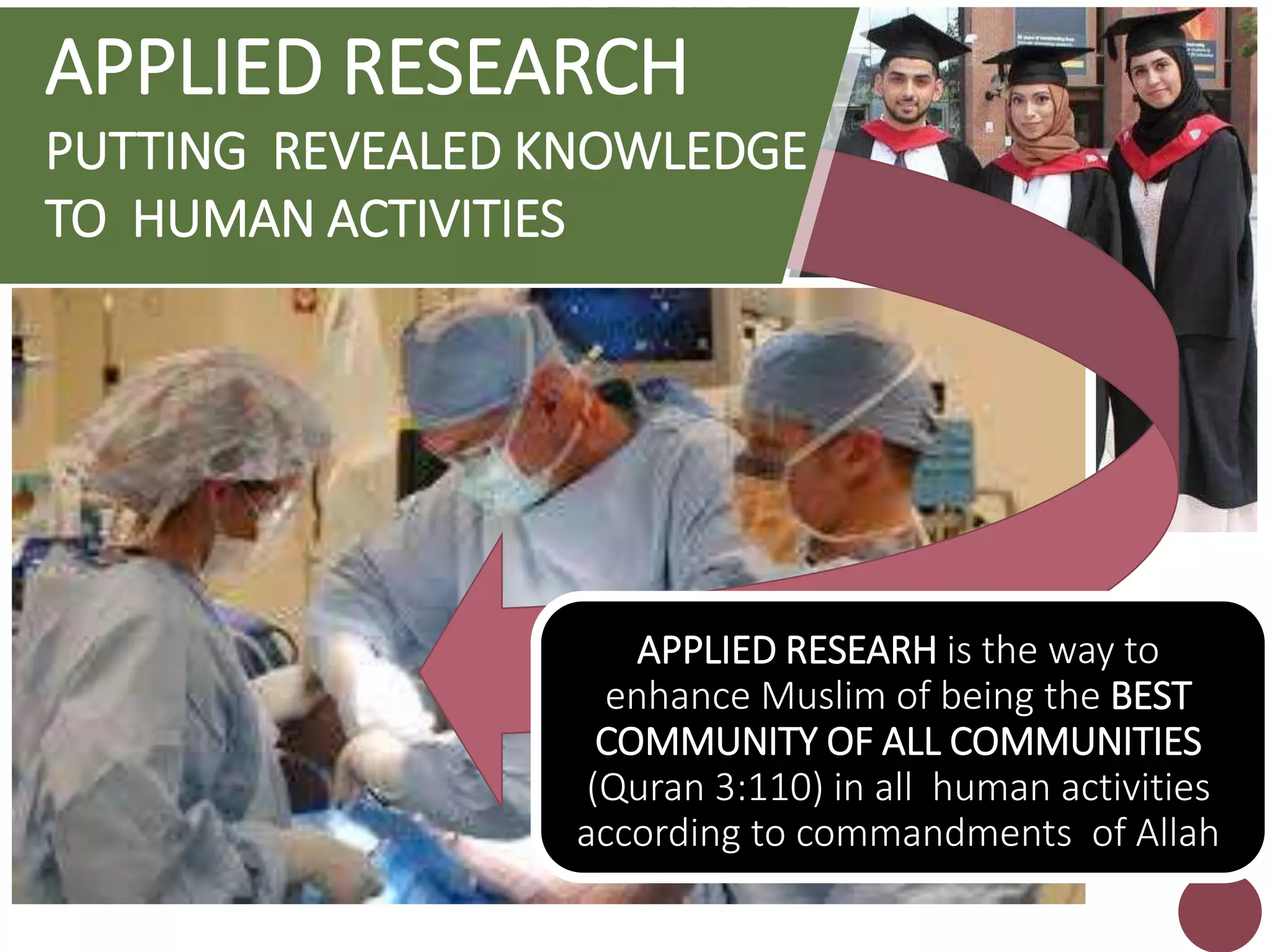 OVERVIEW OF RESEARCH METHODOLOGY ; ISLAMIC PERSPECTIVE | PPSX