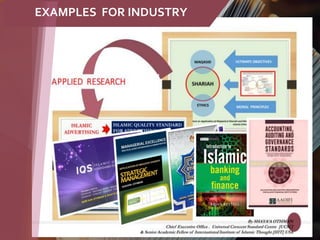 OVERVIEW OF RESEARCH METHODOLOGY ; ISLAMIC PERSPECTIVE | PPSX