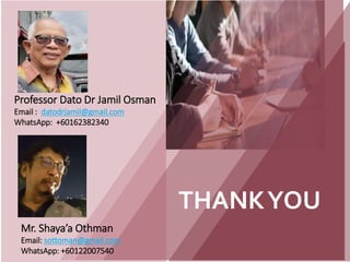 OVERVIEW OF RESEARCH METHODOLOGY ; ISLAMIC PERSPECTIVE | PPSX