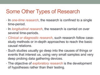 Research Methodology Module 1.pdf