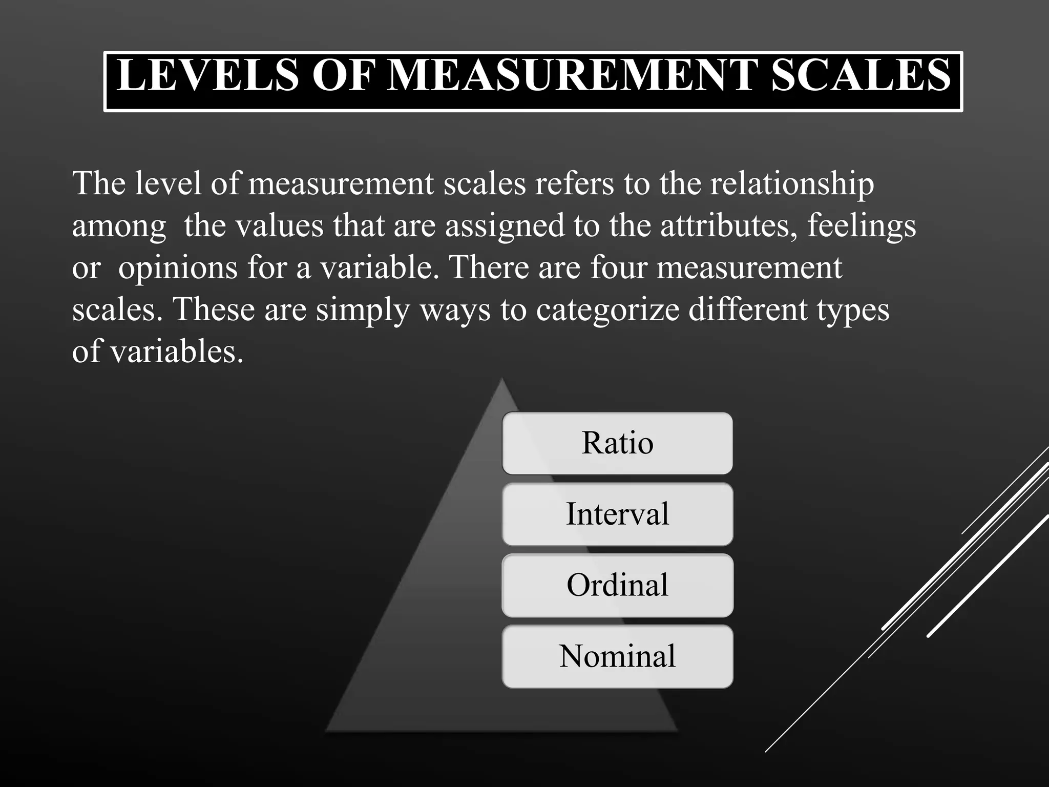 Measurement and Scales in Research Methodology | PPTX
