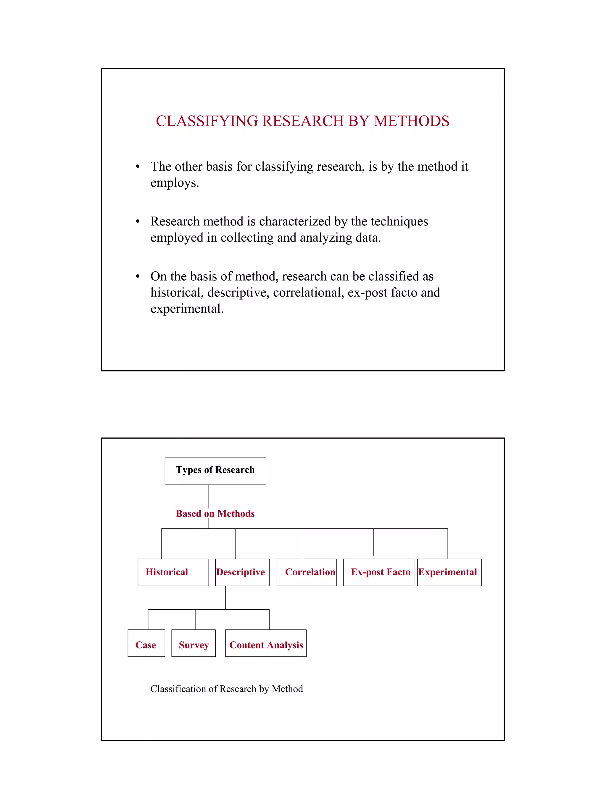 Research methodology notes | PDF