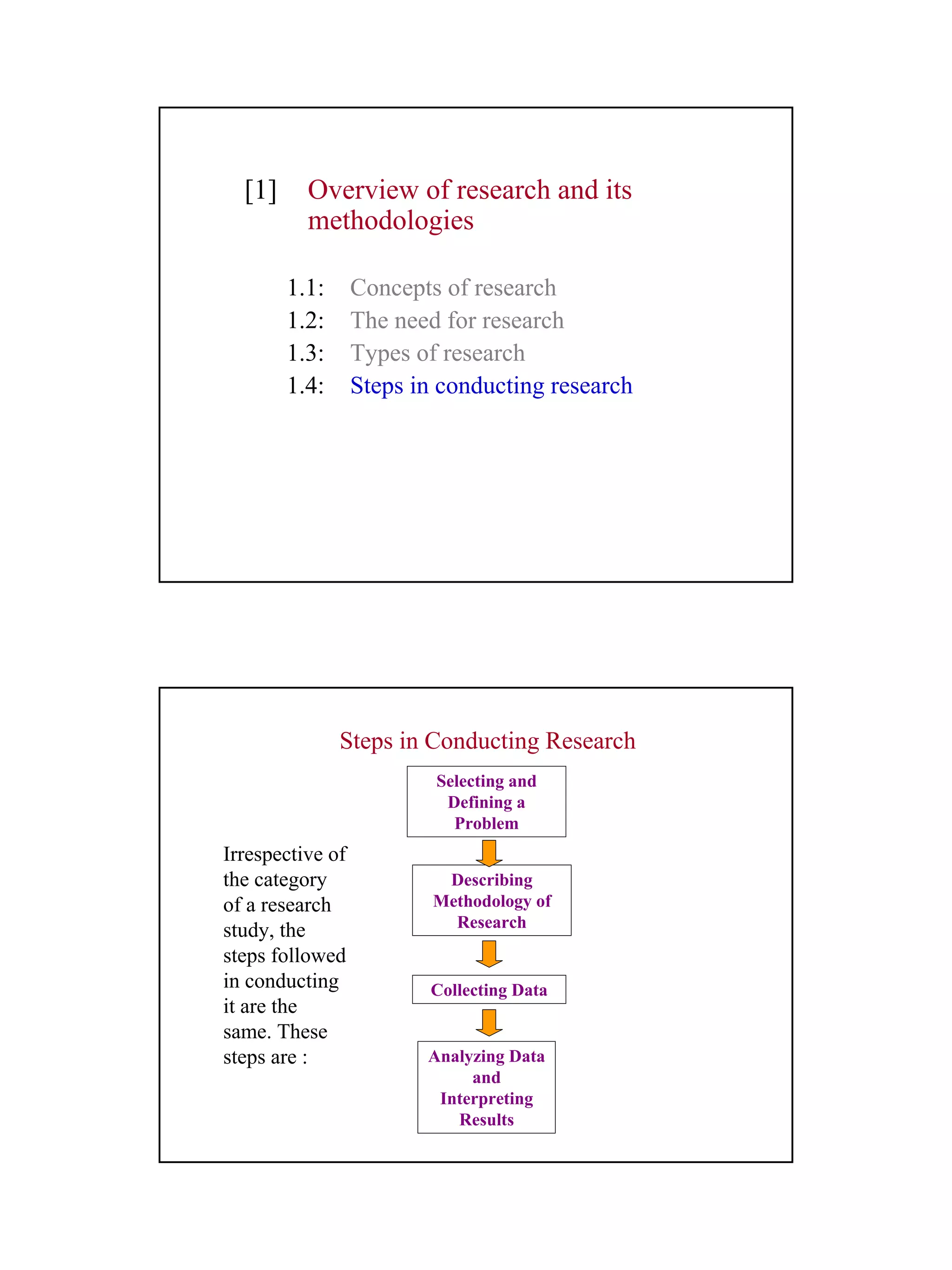 Research methodology notes | PDF