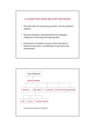 Research methodology notes | PDF