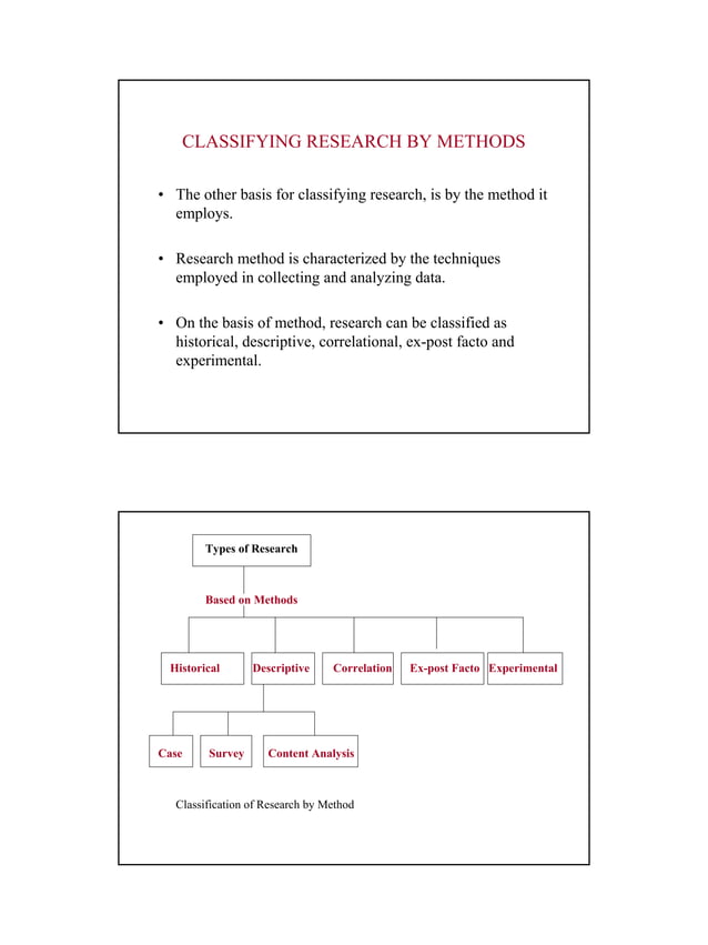 Research methodology notes | PDF