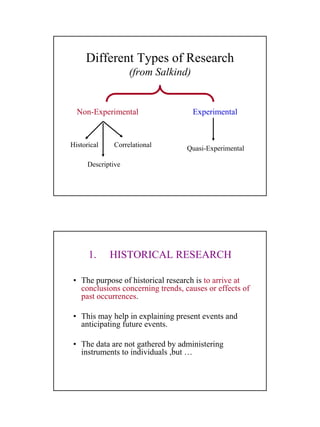 Research methodology notes | PDF