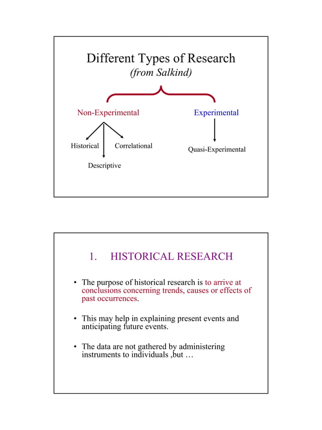 Research methodology notes | PDF