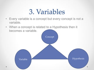 Research methodology part 2 | PPTX