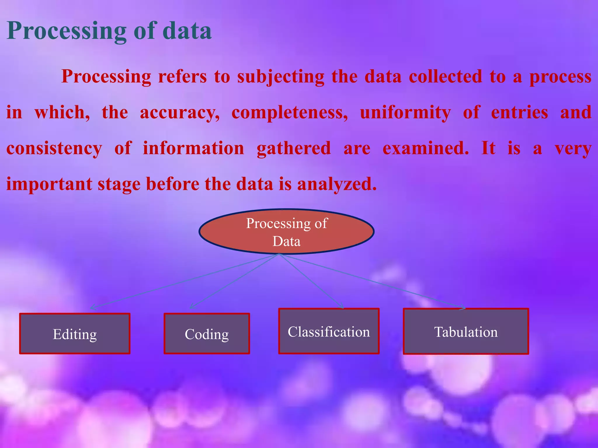 Research methodology part 2 | PPTX
