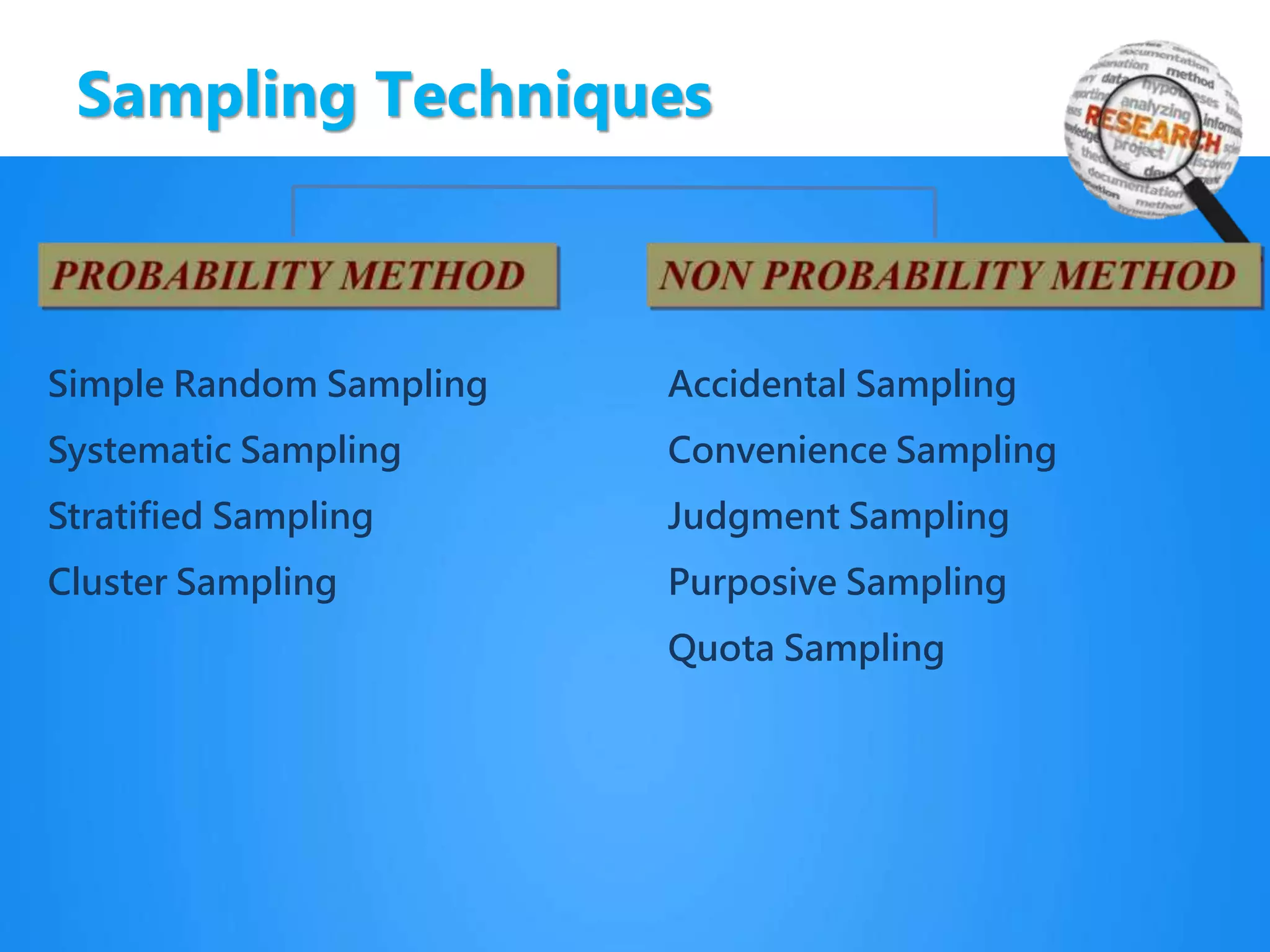 Research Methodology Part II | PPTX