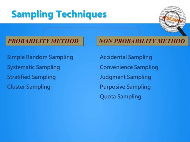 Research Methodology Part II