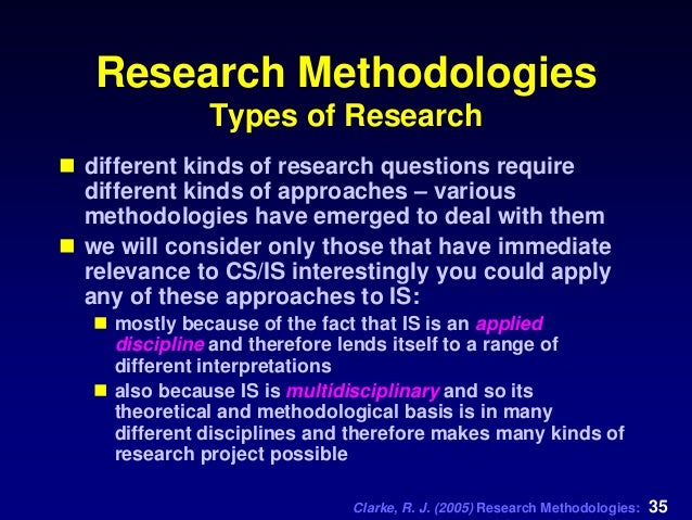 Research methodology ppt