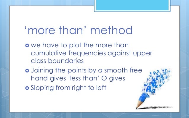 analysis and presentation of data