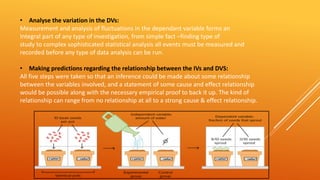 Research methodology | PPTX | Science