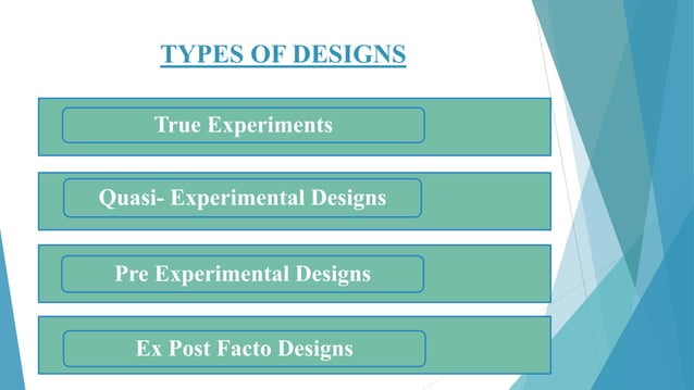 EXPERIMENTAL DESIGNS PPT | PPTX