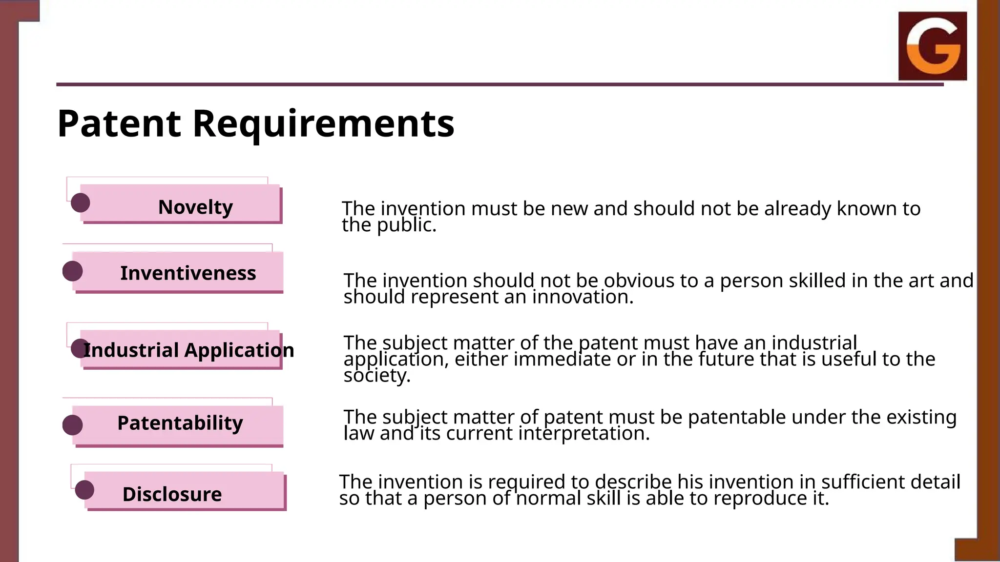 research methodology ppt patent laws.pptx