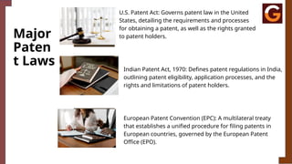 research methodology ppt patent laws.pptx