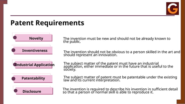 research methodology ppt patent laws.pptx