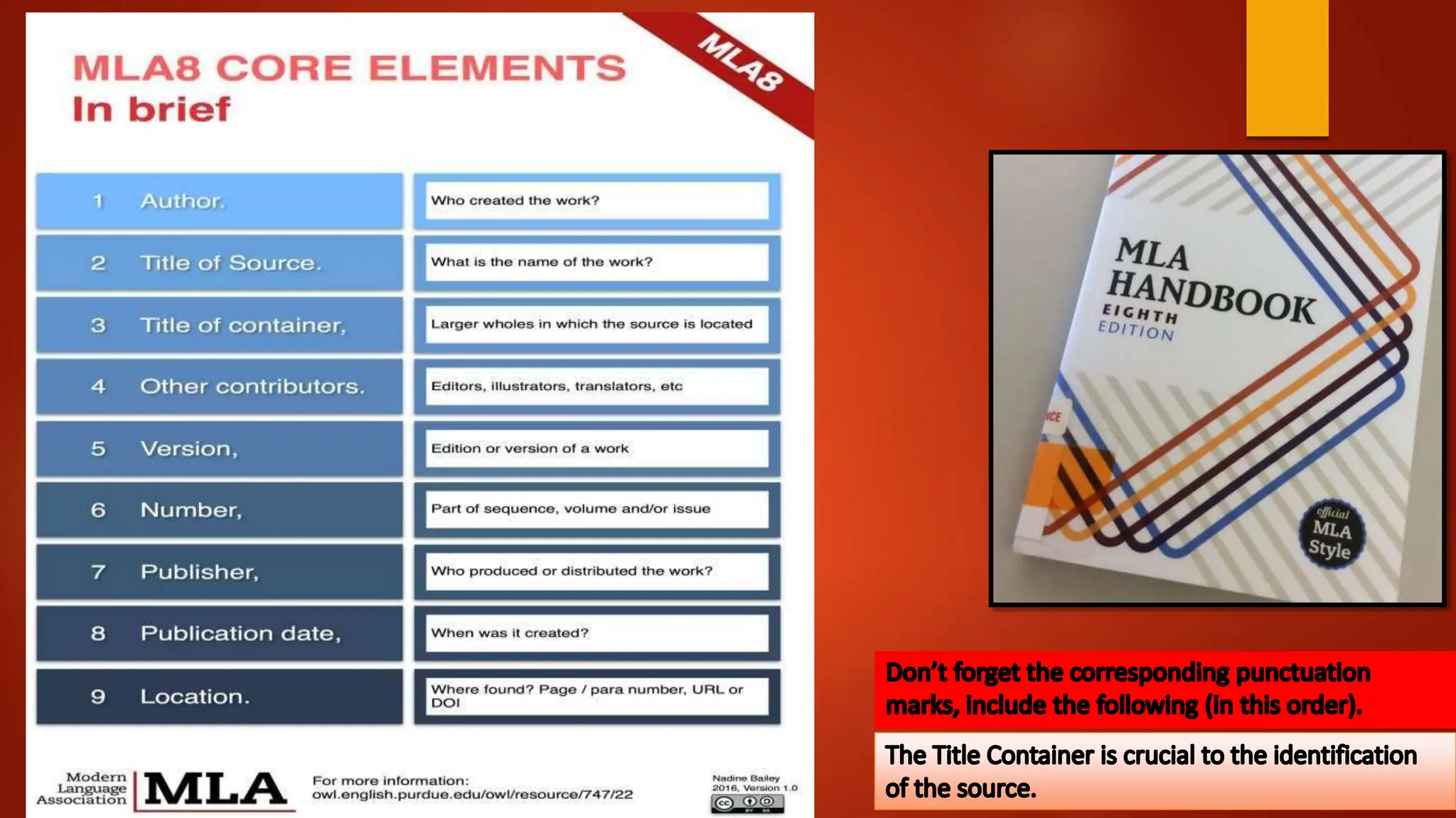 "MLA Handbook 8th Edition: An Overview" | PPTX