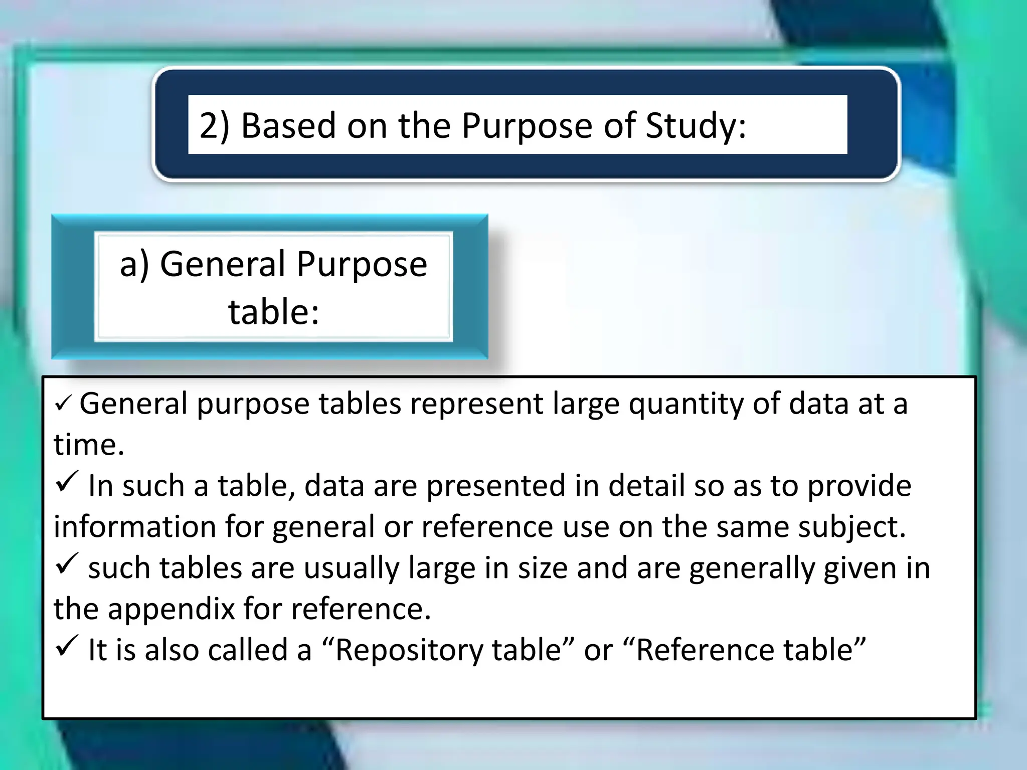 research methodology presentation-6.pptx