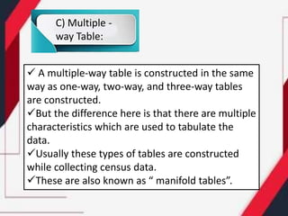 research methodology presentation-6.pptx