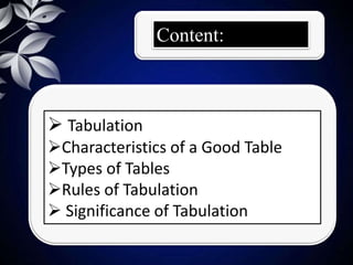 research methodology presentation-6.pptx