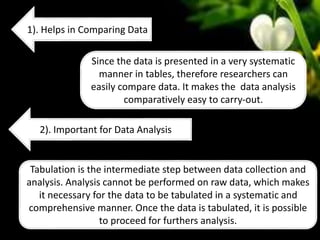 research methodology presentation-6.pptx