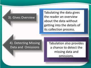 research methodology presentation-6.pptx
