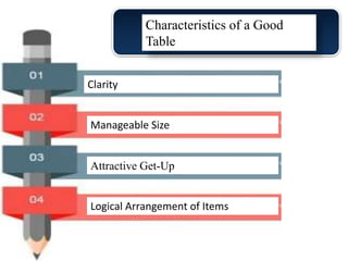 research methodology presentation-6.pptx