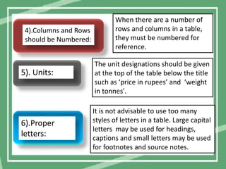 research methodology presentation-6.pptx