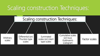 Research Methodology (RM)- Scaling Techniques- MBA | PPTX