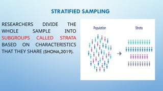 Research Methodology(Sampling Design Process).pptx