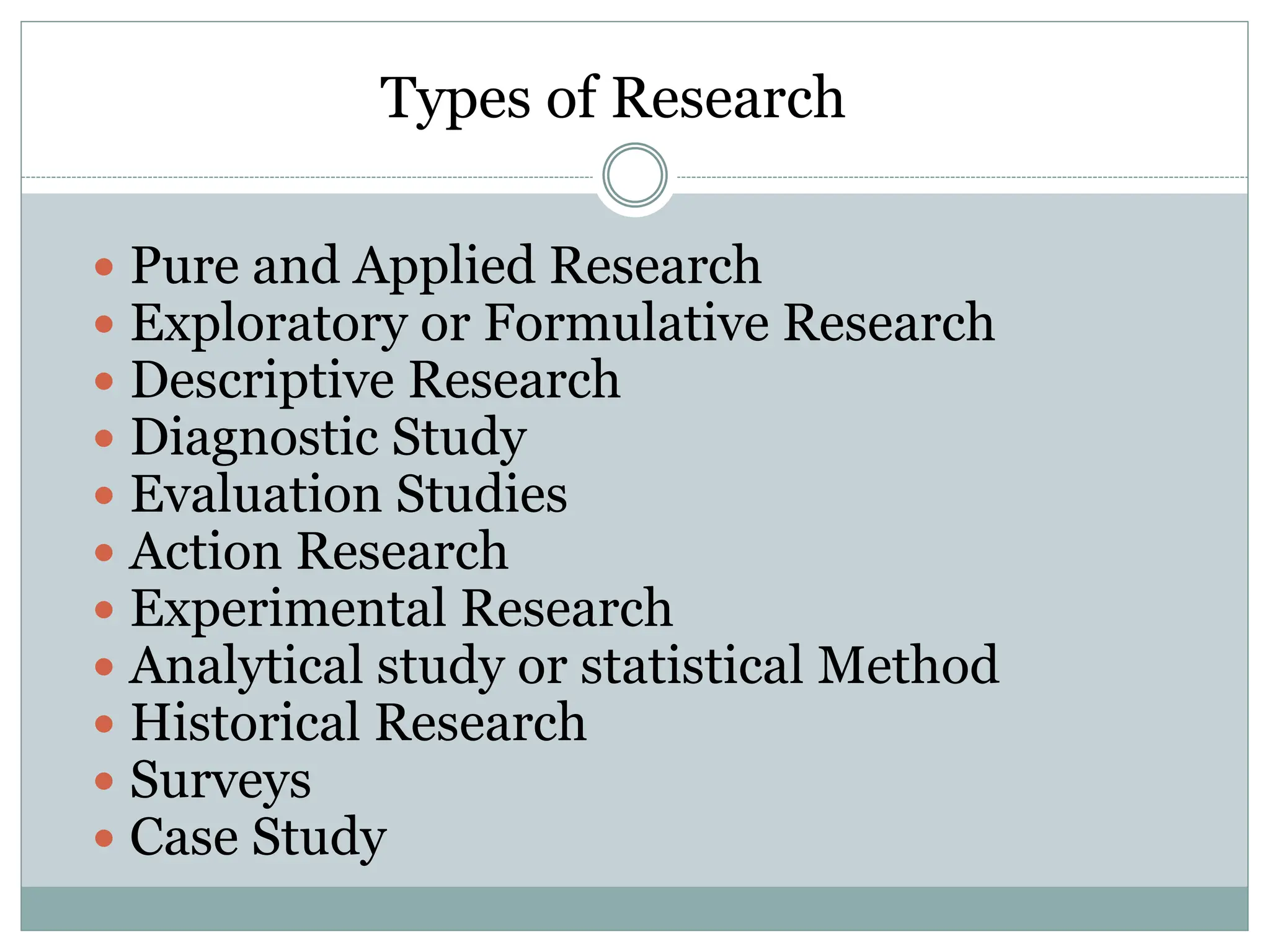 Research Methodology of different data analysis slides.pptx