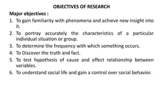 Research methodology as per the syllabus of CDLU Sirsa | PPTX