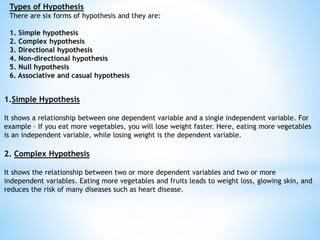 Research Methodology Unit-4 Notes.pptx
