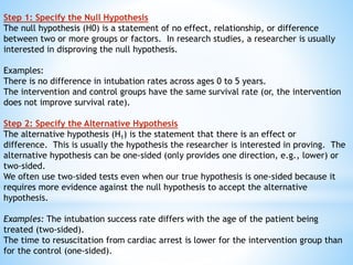 Research Methodology Unit-4 Notes.pptx