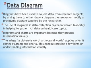 Research Methodology Unit-4 Notes.pptx