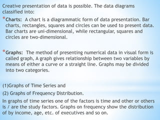 Research Methodology Unit-4 Notes.pptx