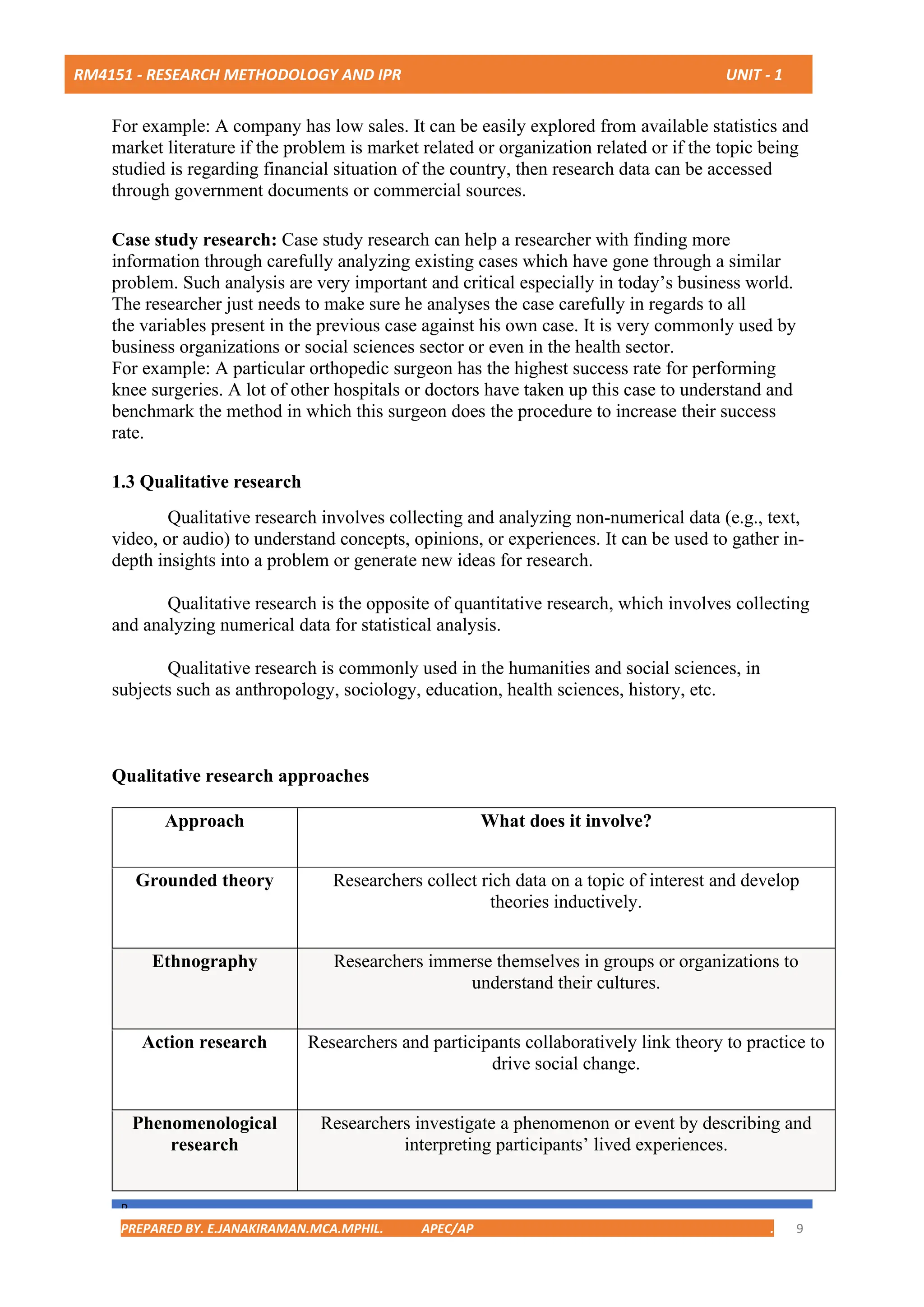 ANNQ UNVERSITY research methodology unit 1.pdf
